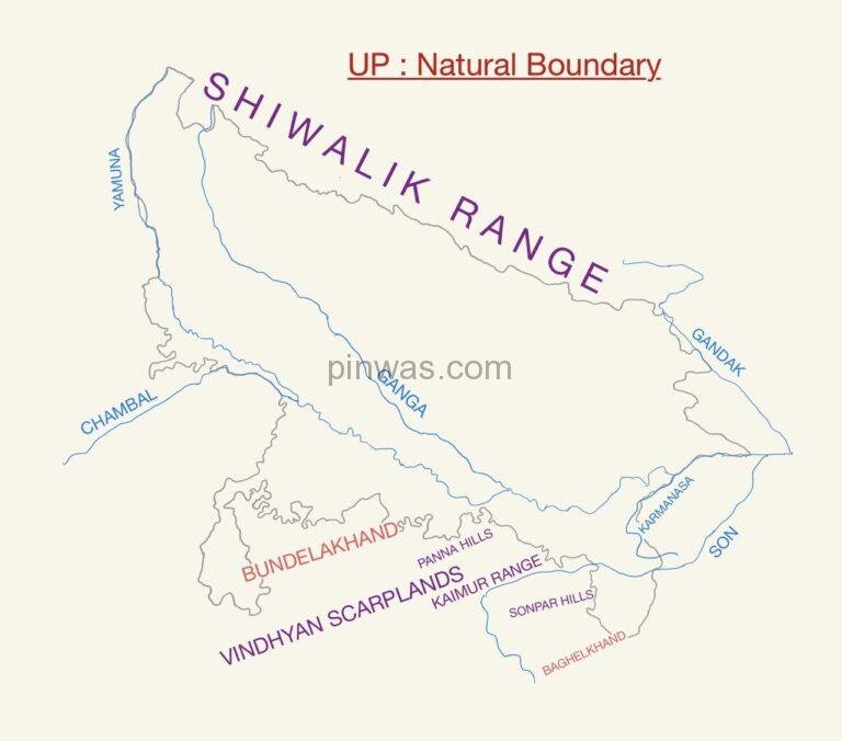Physiography of Uttar Pradesh - Pinwas IAS