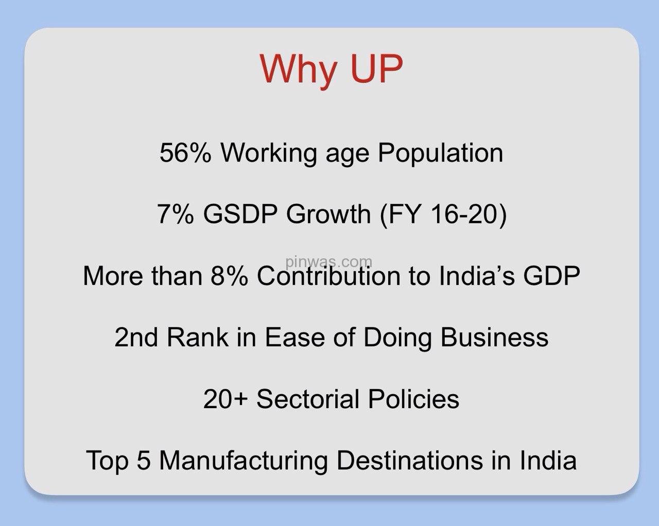 Investment in UP : Issues and Impact - Pinwas IAS